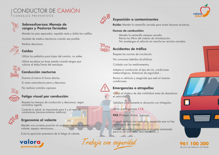 Riesgos Para Conductores De Camión Valora Prevención